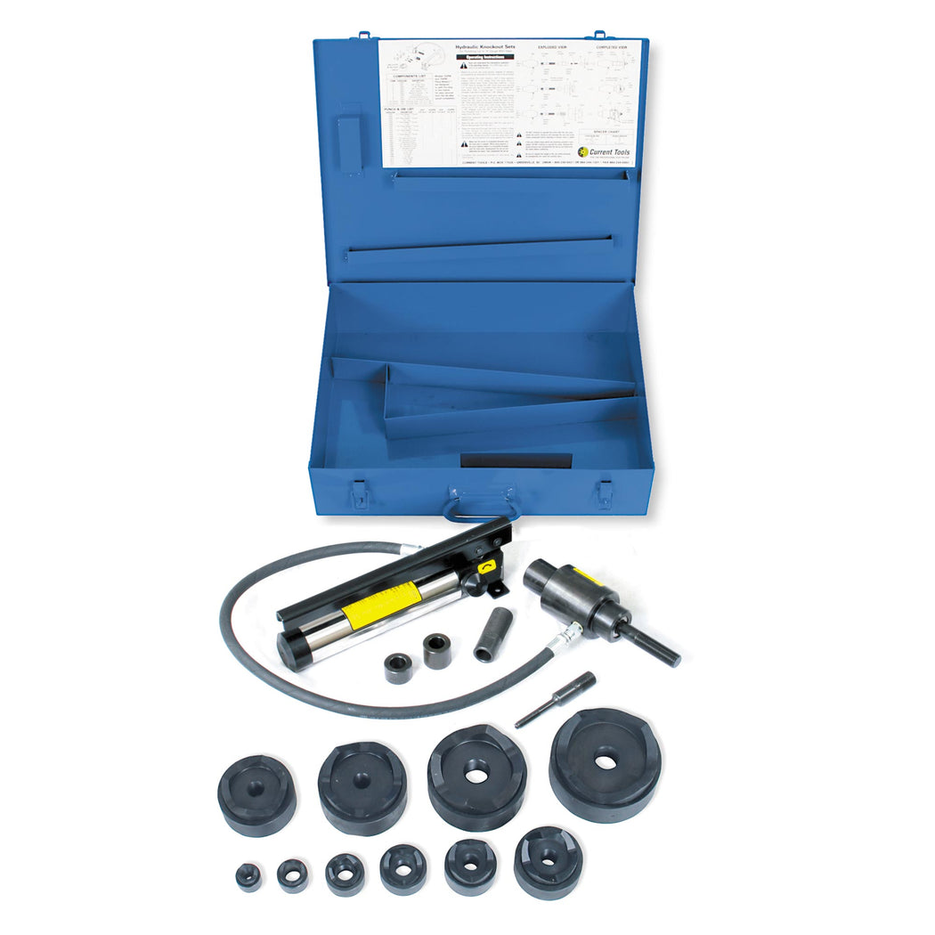 Knockout – Trade Tool